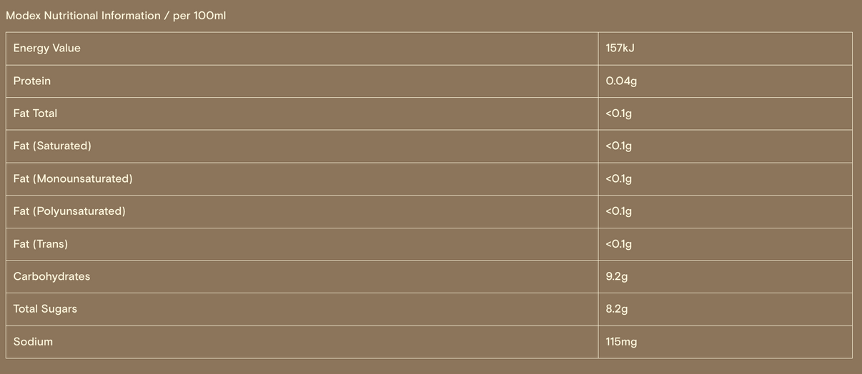 Modex Daily Dose (8 x 100ml) – Tri Kai